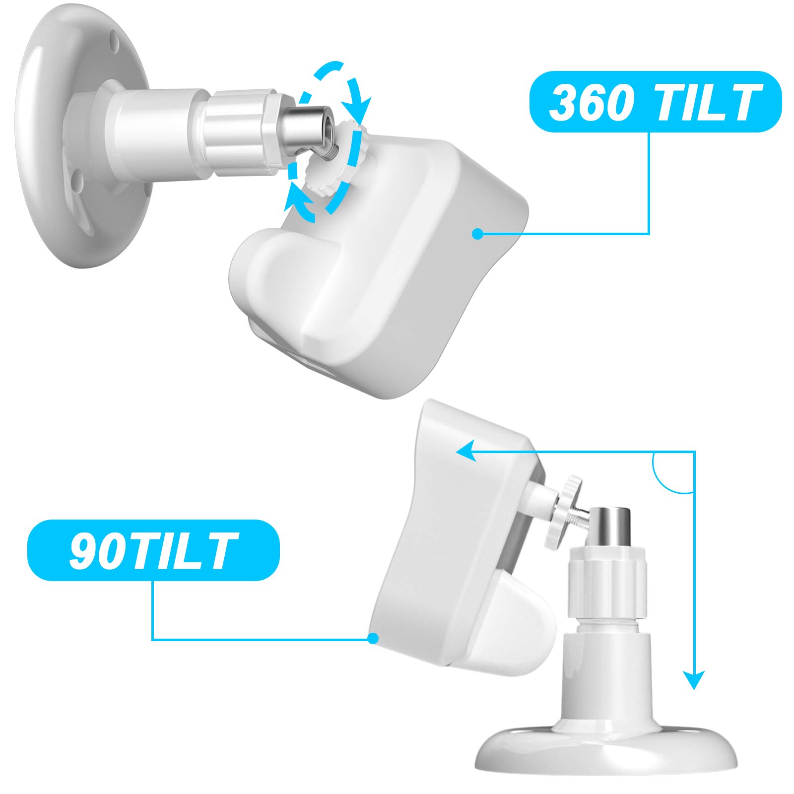 All-New Blink Outdoor Camera Housing and Mounting Bracket, Weather Proof Protective 360 Degree Adjustable Mount with Blink Sync Module 2 Outlet Mount for Blink Home Security Camera (White(3 Packs))