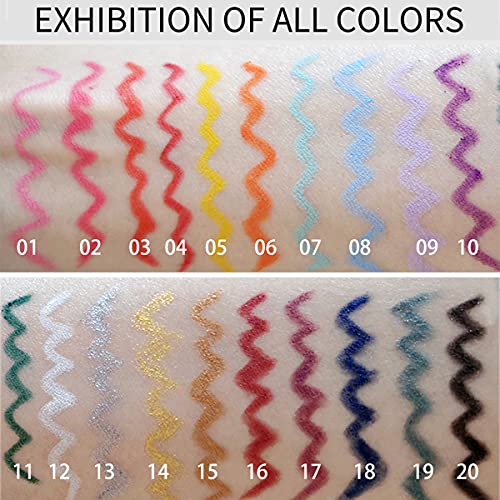LemonSac 20 Colors Eyeliner Pen Set, Eye Shadow Pencil, Pearl Eyeliner Kit Metallic Eyeliner Pencil Glitter Eyeliner for Women Eye&Lip Liner Professional Waterproof Retractable Eyeliner(20PCS)