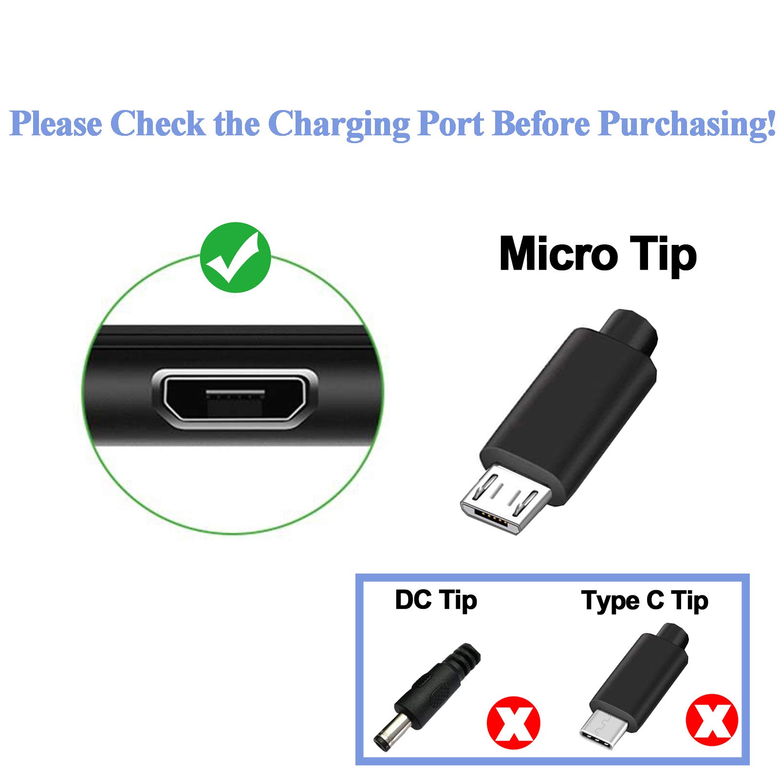 5V 1A/1.5A USB Power Adaptor Supply Charger Replacement for Roku Streaming Stick, Roku Express/Plus,Express 4K/Plus, Premiere/Roku Voice Remote Pro(NOT for Roku Ultra&Streaming Stick Plus/4K)