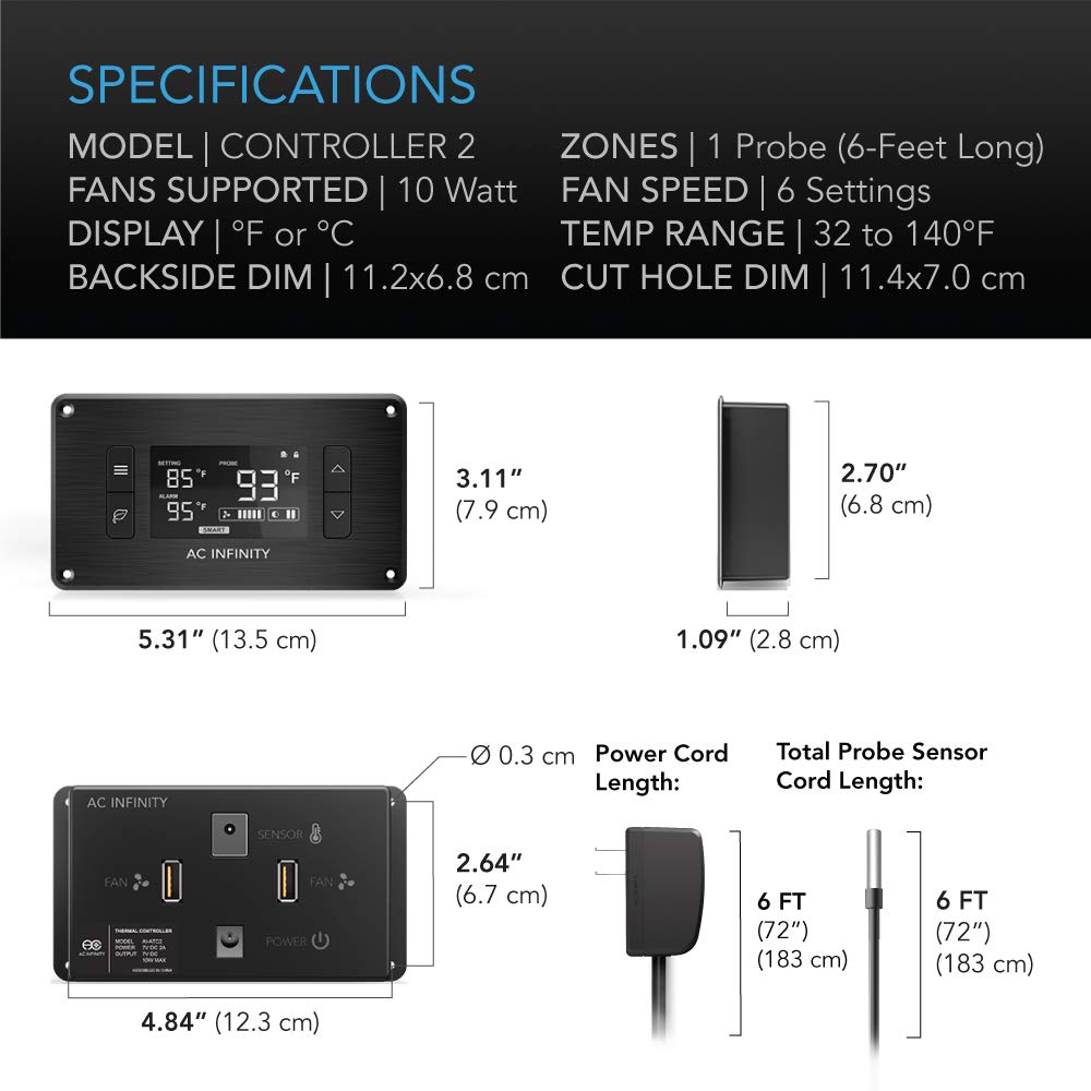 AC Infinity AIRPLATE T8, Quiet Cooling Dual-Fan System 6" with Thermostat Control, for Home Theater AV Cabinets