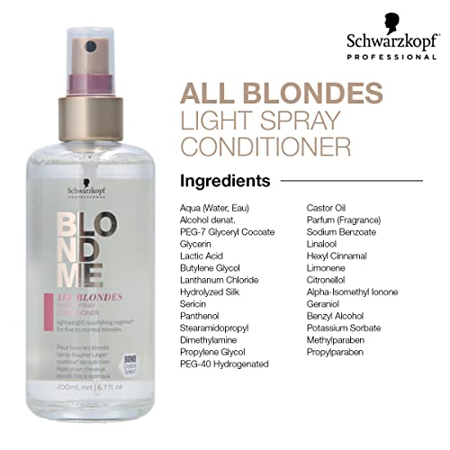 BlondMe All Blondes Light Spray Conditioner 6.76 Fl Oz β Detangles and Softens Fine to Normal Blonde Hair