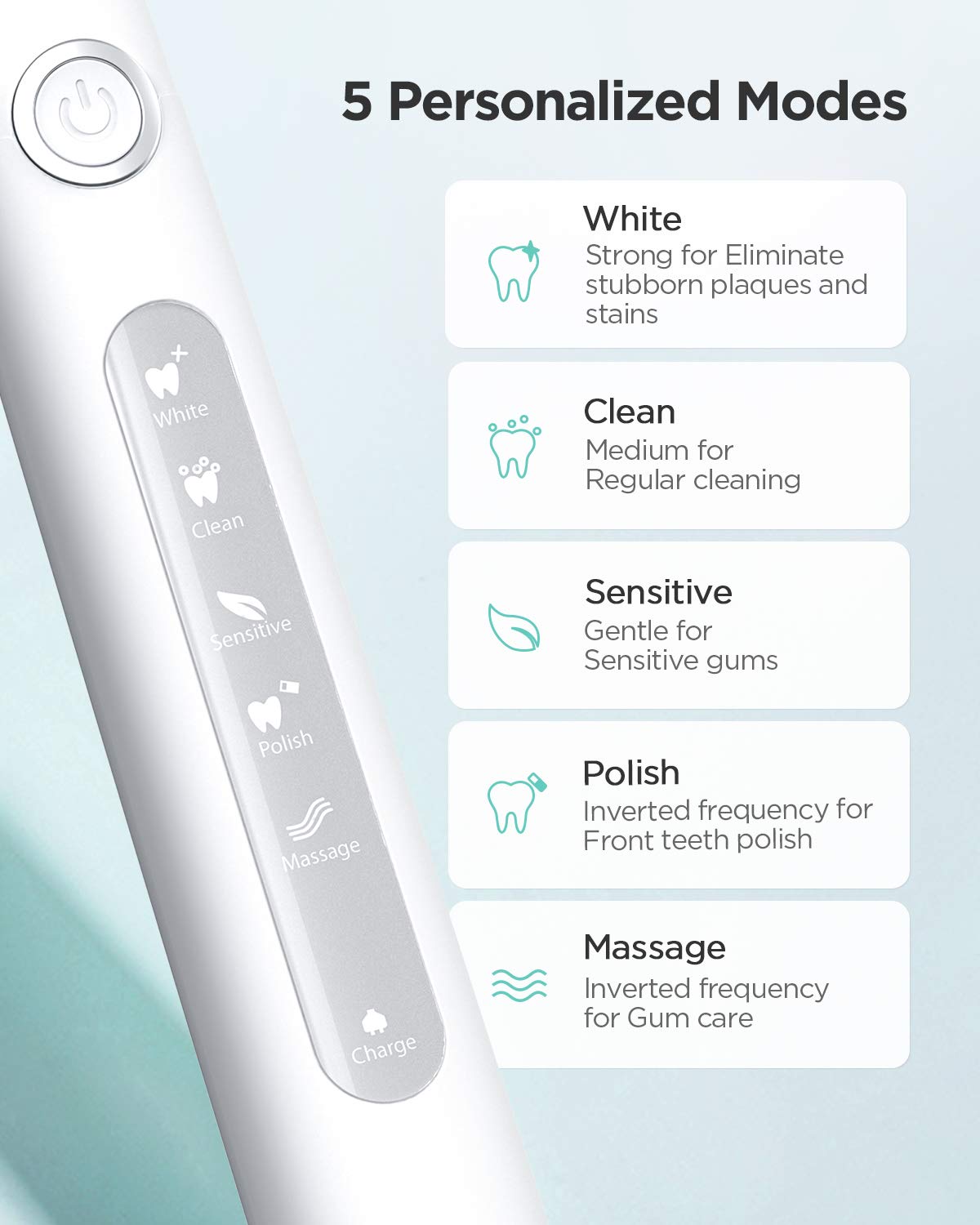 Gloridea Electric Toothbrushes for Adults, Rechargeable Sonic Toothbrushes with 4 Dupont Brush Heads 5 Modes 40,000 VPM Smart Timer Waterproof, 4 Hours Charging Lasts 30 Days, Travel, White