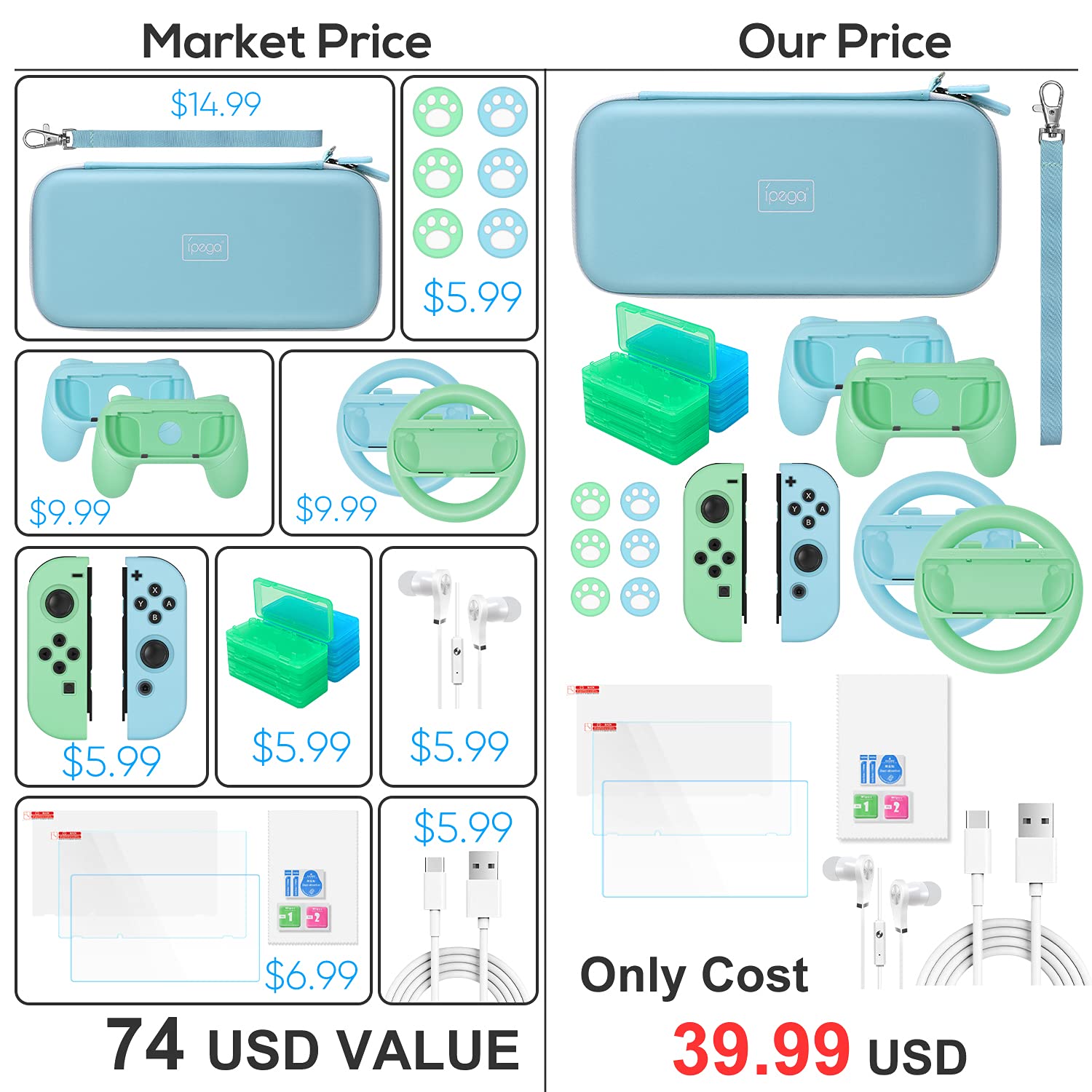Accessories Bundle Compatible for Nintendo Switch OLED 2021, Essential Protection Kits with Carrying Case, Screen Protector, Cards Storage Case, Hand Grips, Cover for JoyCon & Thumb Grip Caps