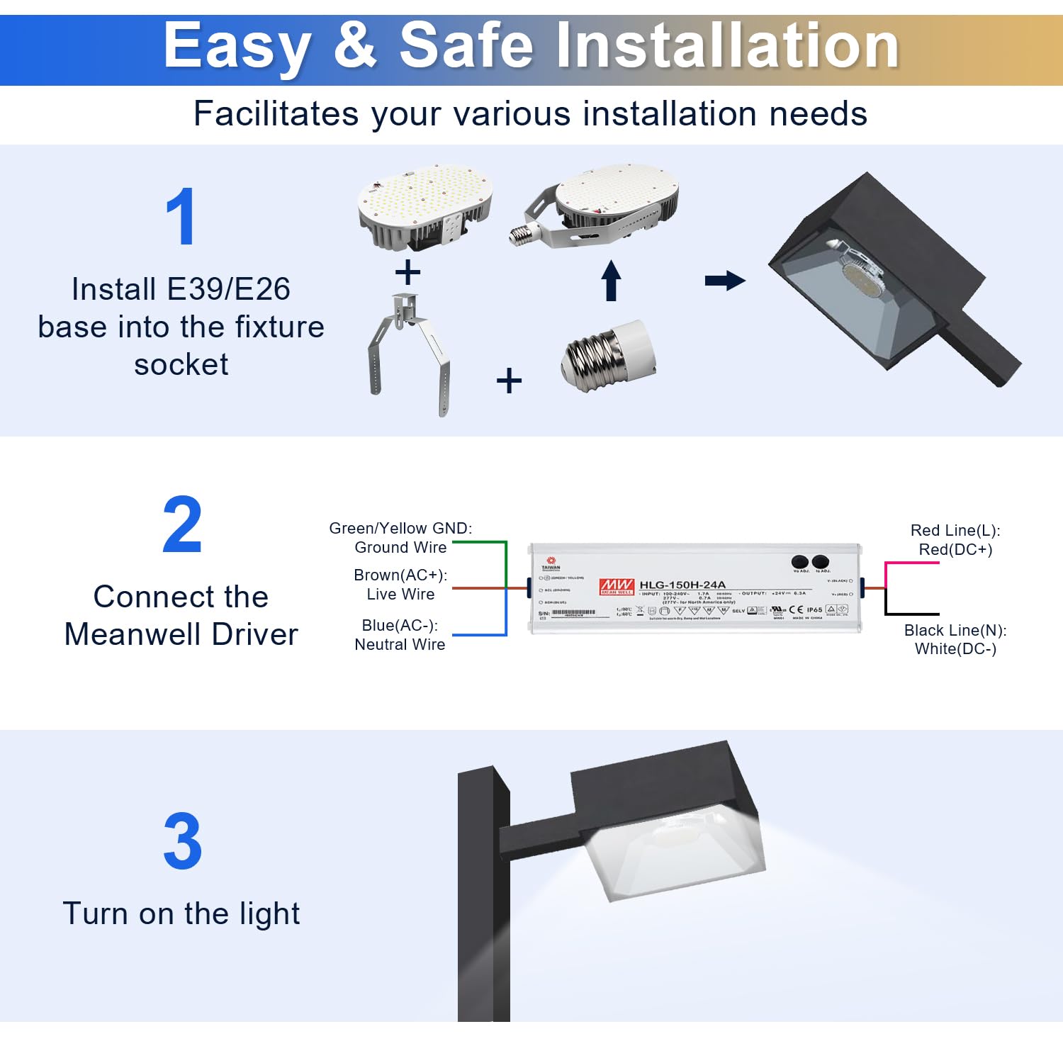 150W LED Retrofit Kit with Power Supply, 20250LM Shoebox LED Retrofit Retrofit Kits(700W MH/HID/HPS Equiv.) 5000K E39 Mogul Base for Parking Lot Lights, High Bay Lights UL DLC Certified (150W 1-Pack)