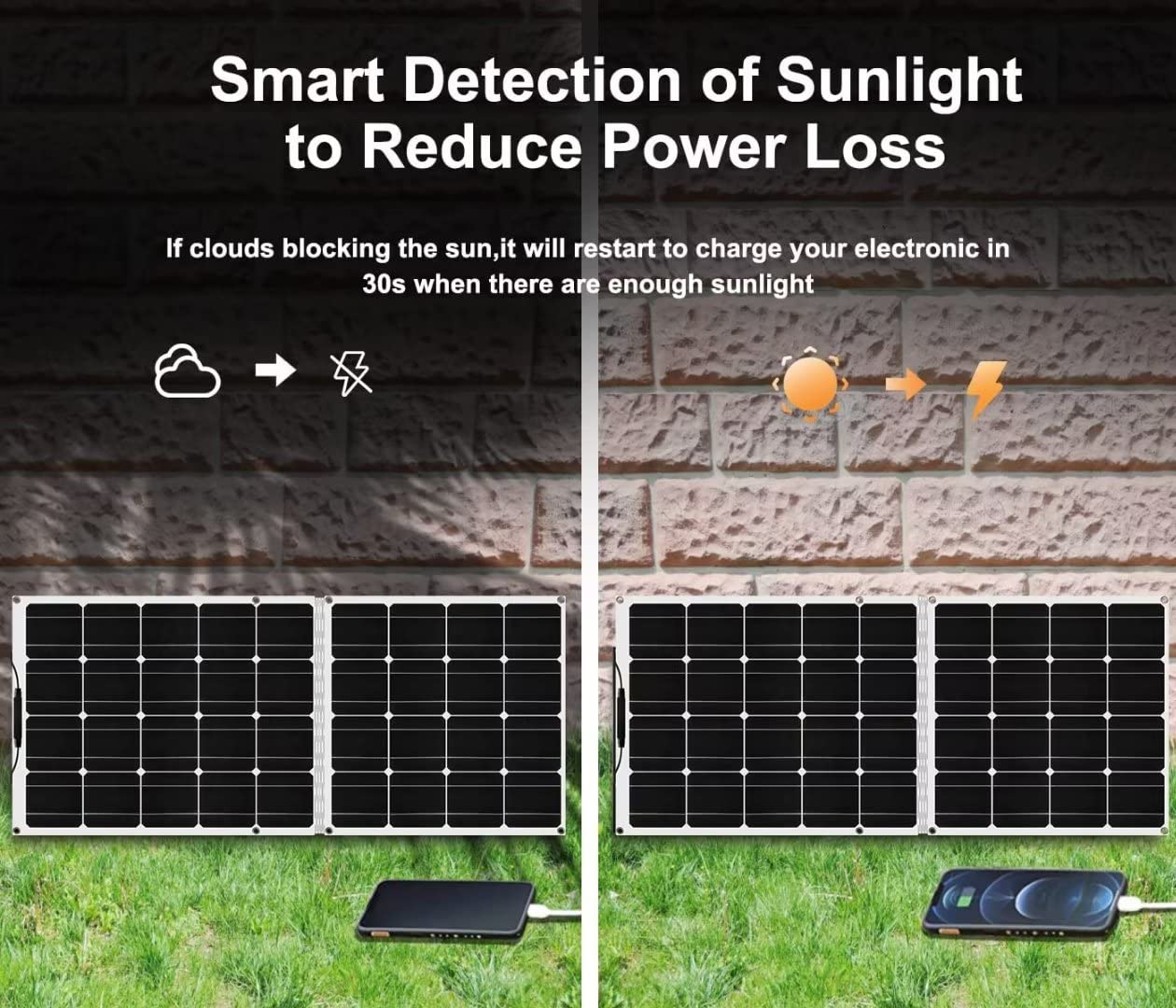 1200W Foldable Solar Panels 2X 600W Flexible Solar Panels 18V-36 PET Portable Solar Panel for RV, Outdoor, Tent…