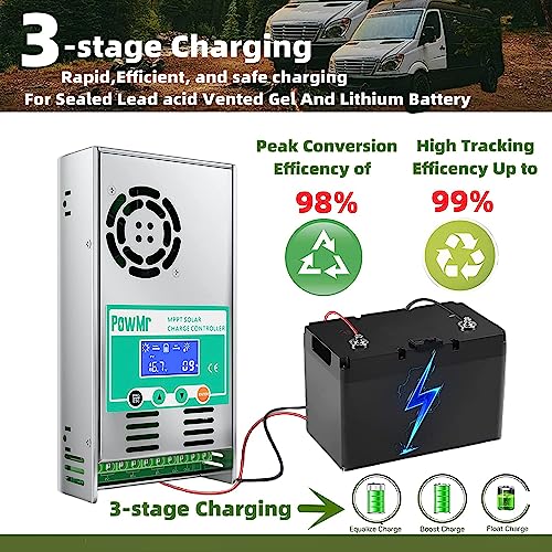 1200W Pure Sine Wave Inverter 12V DC to 120V AC Converter & 60A MPPT Solar Controller 12V/24V/36V/48V Auto Solar Panel Charge Controller fit for Lead-acid and Lithium Battery