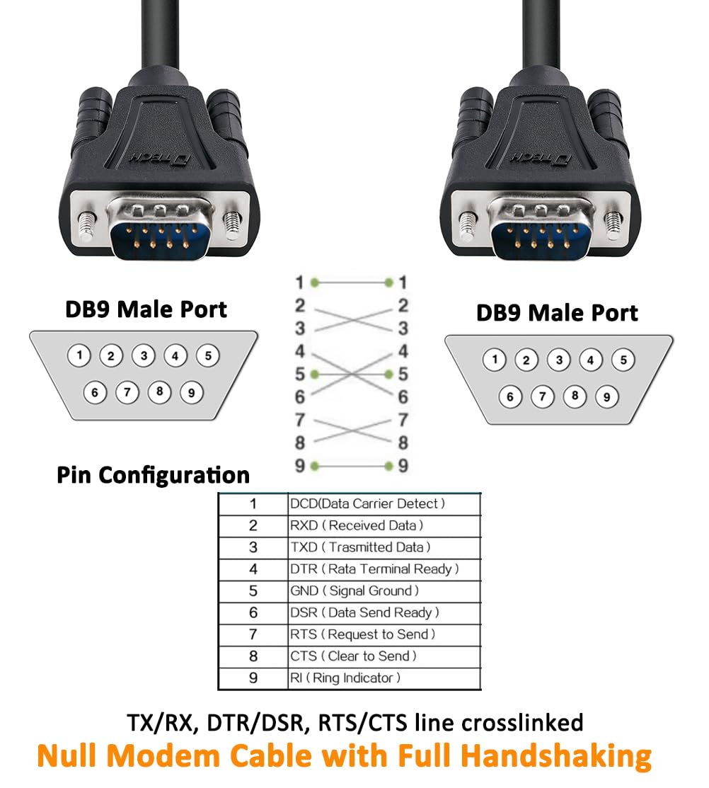 DTech 15ft DB9 RS232 Serial Cable Male to Male Null Modem Cord Full Handshaking 7 Wire Crossover for Data Communication Compatible with Computer Network Switch Router (15 Feet, Black)