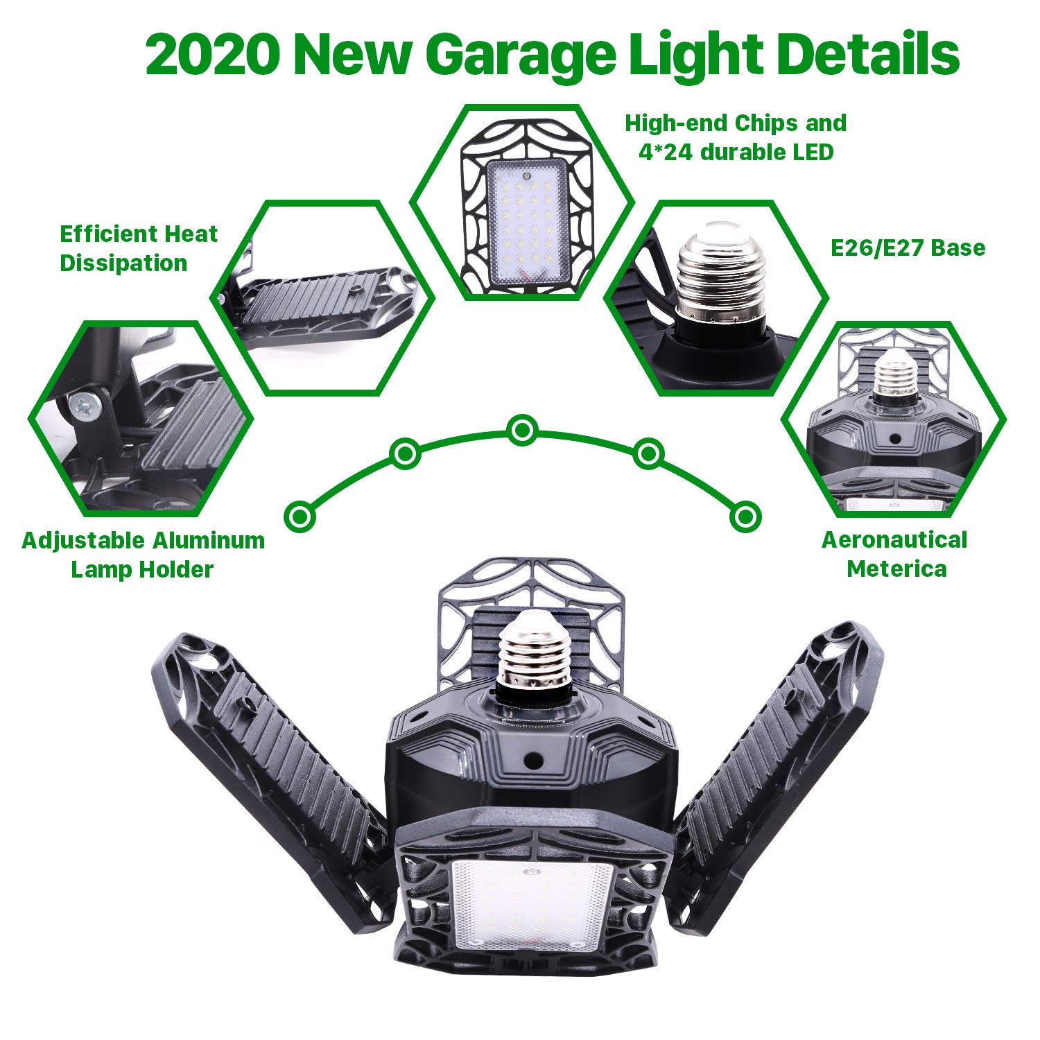 120W LED Garage Light, 12000 Lumens Deformable Four Leaf Tribright Lighting 4 Adjustable Panels Quadruple Glow Garage Light, CRI 80, 6000K Garage Ceiling Light for Warehouse, Basement, Barn