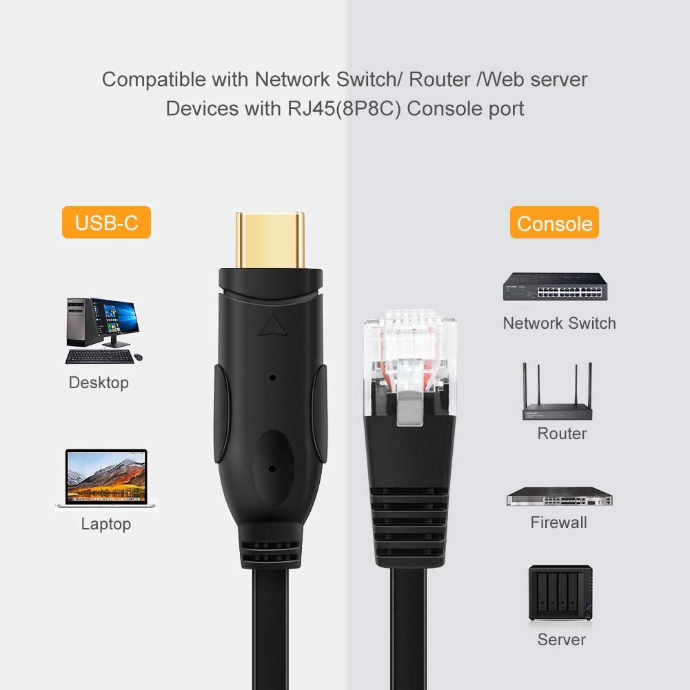 CableCreation USB C to RJ45 Console Cable 6 Feet USB Serial Adapter Compatible with Router, Cisco, NETGEAR, Windows, macOS, Linux, Black