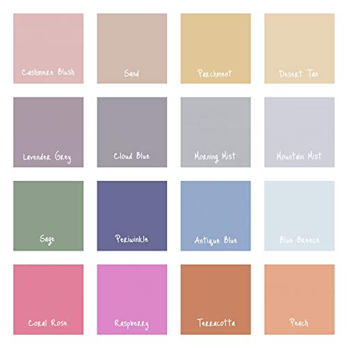 Vintage Coloured Tissue Paper Sheets Premium Quality (30x20 inches) - 20 Sheets (Antique Blue)