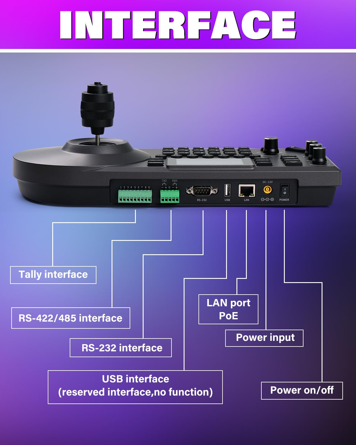 FoMaKo PTZ Controller PoE 3" LCD Screen Preview, 4D Joystick PTZ Camera Controller for Church Live Service Education, Visca PELCO D/P RS232 RS485 (No NDI License) (KC608 Pro)