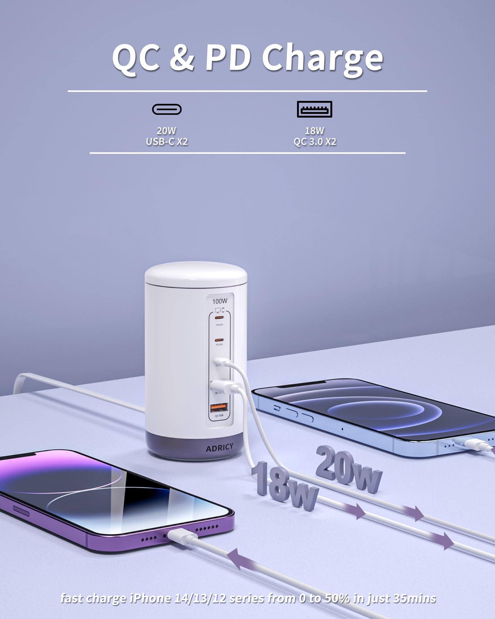 100W USB Tower Charging Station,5 Port USB C Charger Block for Multiple Devices iPhone 15/15 Plus/15 Pro/15 Pro Max/MacBook Air Pro/Samsung/Tablet (Purple)