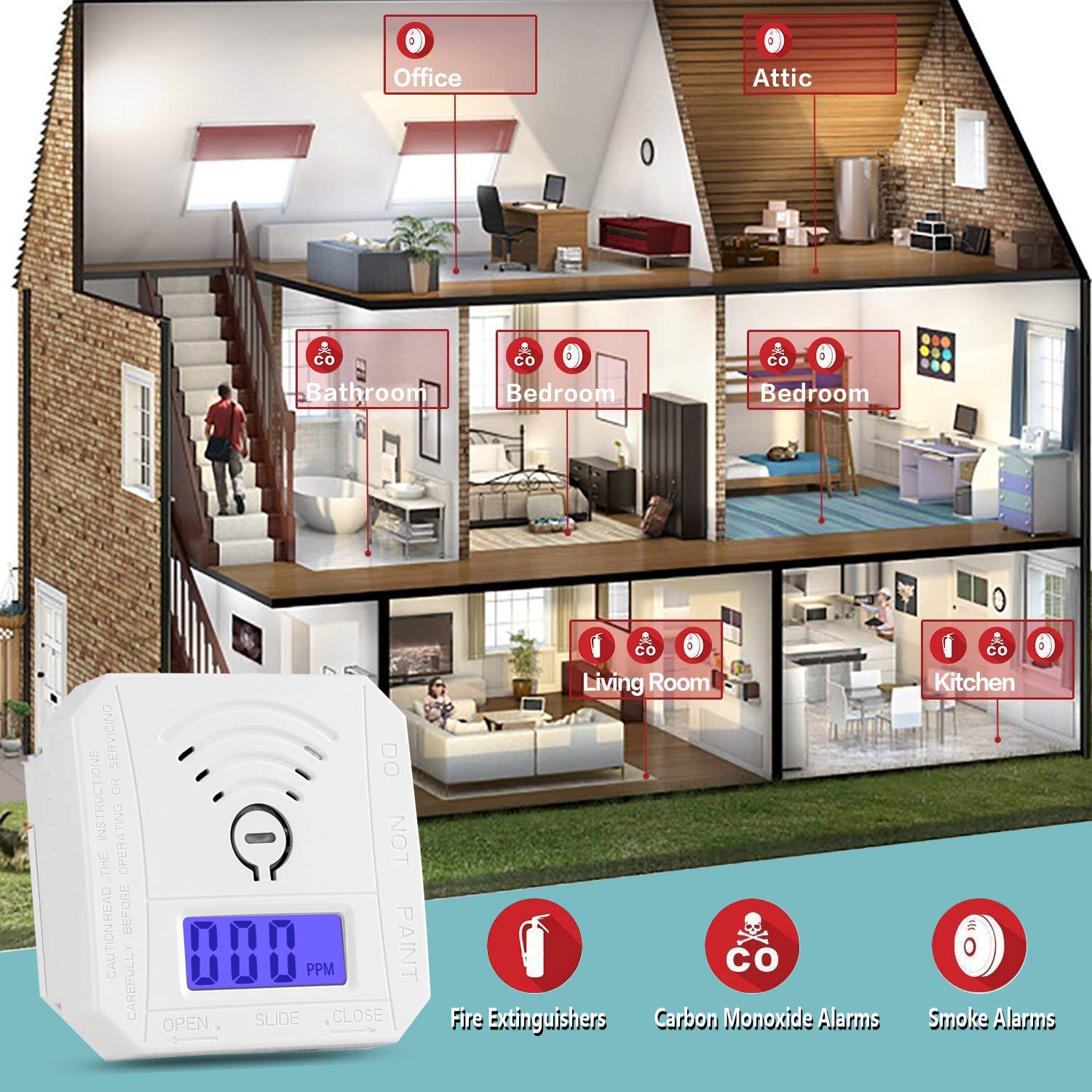 Carbon Monoxide Detector ,CO Gas Monitor Alarm Detector ,CO Sensor with LED Digital Display for Home,Depot,Battery Powered(2Pcs)