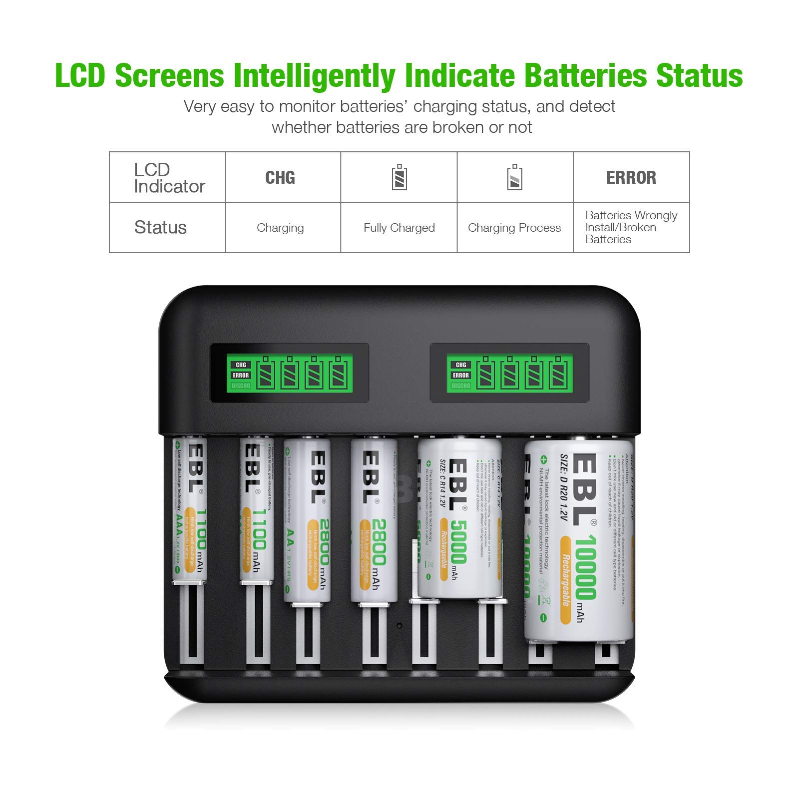 EBL LCD Universal Battery Charger - 8 Bay AA AAA C D Battery Charger for Rechargeable Batteries Ni-MH AA AAA C D Batteries with C Rechargeable Batteries 6 Pack