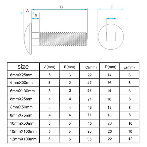 Abimars Stainless Carriage Bolt 5/16"-18 x1", Cup Square Carriage Bolt & Nut & Washers (Pack of 10)