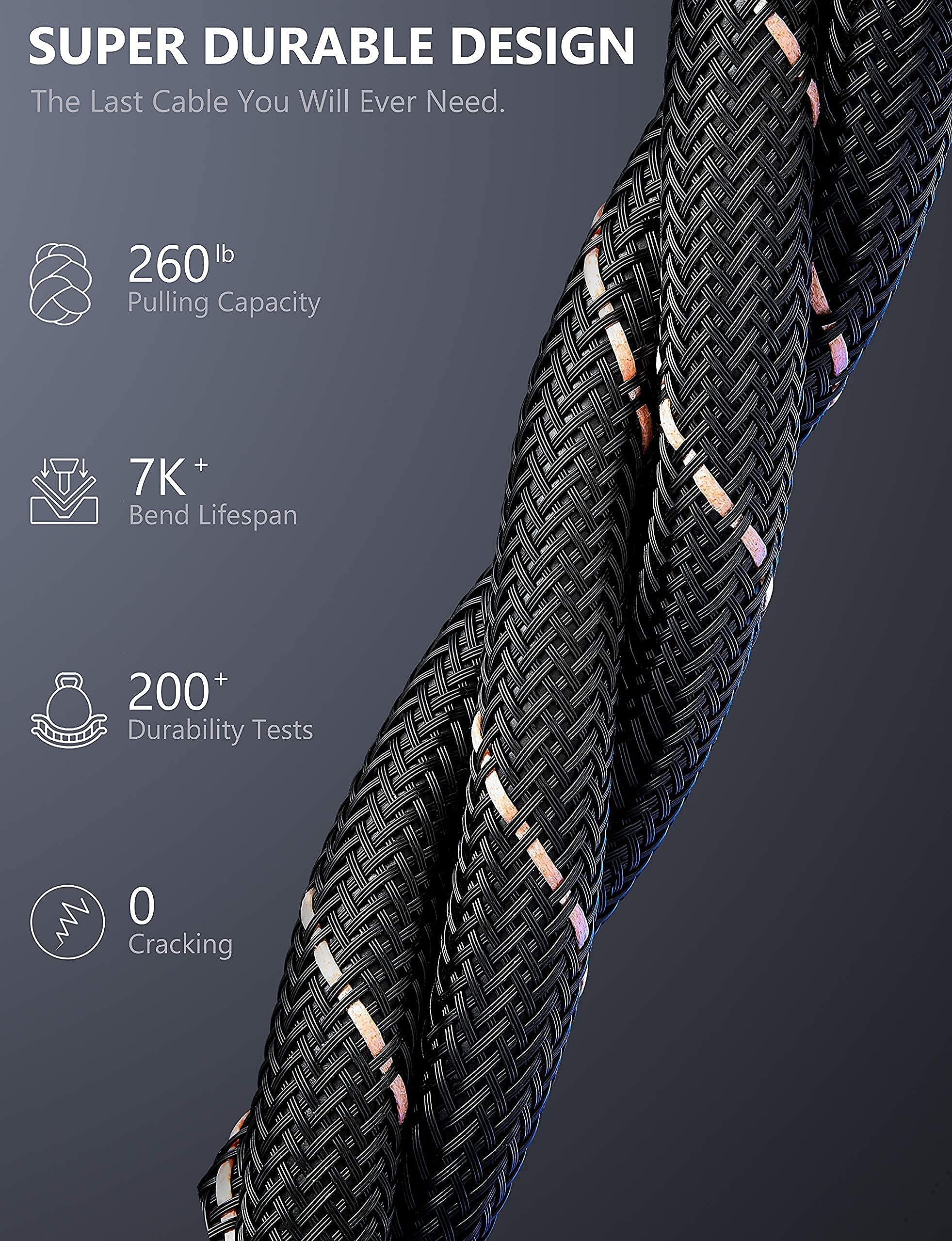 ARISEN 8K HDMI 2.1 Cable 8ft & 2ft Bundle