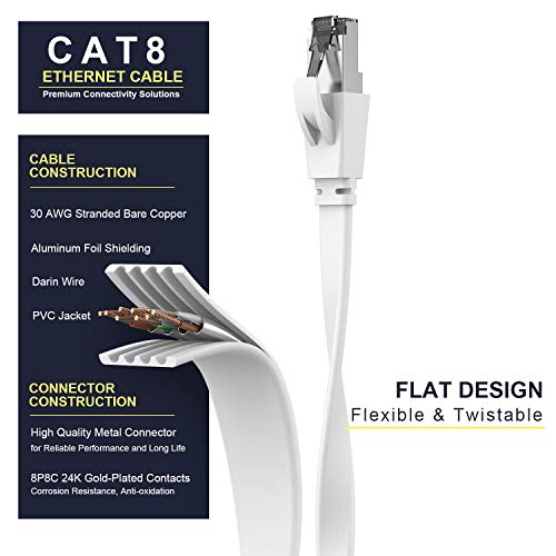 CAT8 Ethernet Cable, 10ft, Cat 8 Flat Patch Cable with RJ45 Connector,25/40Gbps 2000MHz Gigabit Ethernet LAN Cable, U/FTP, Indoor& Outdoor, Compatible with Laptop, Switch, Router, PS5, PS4