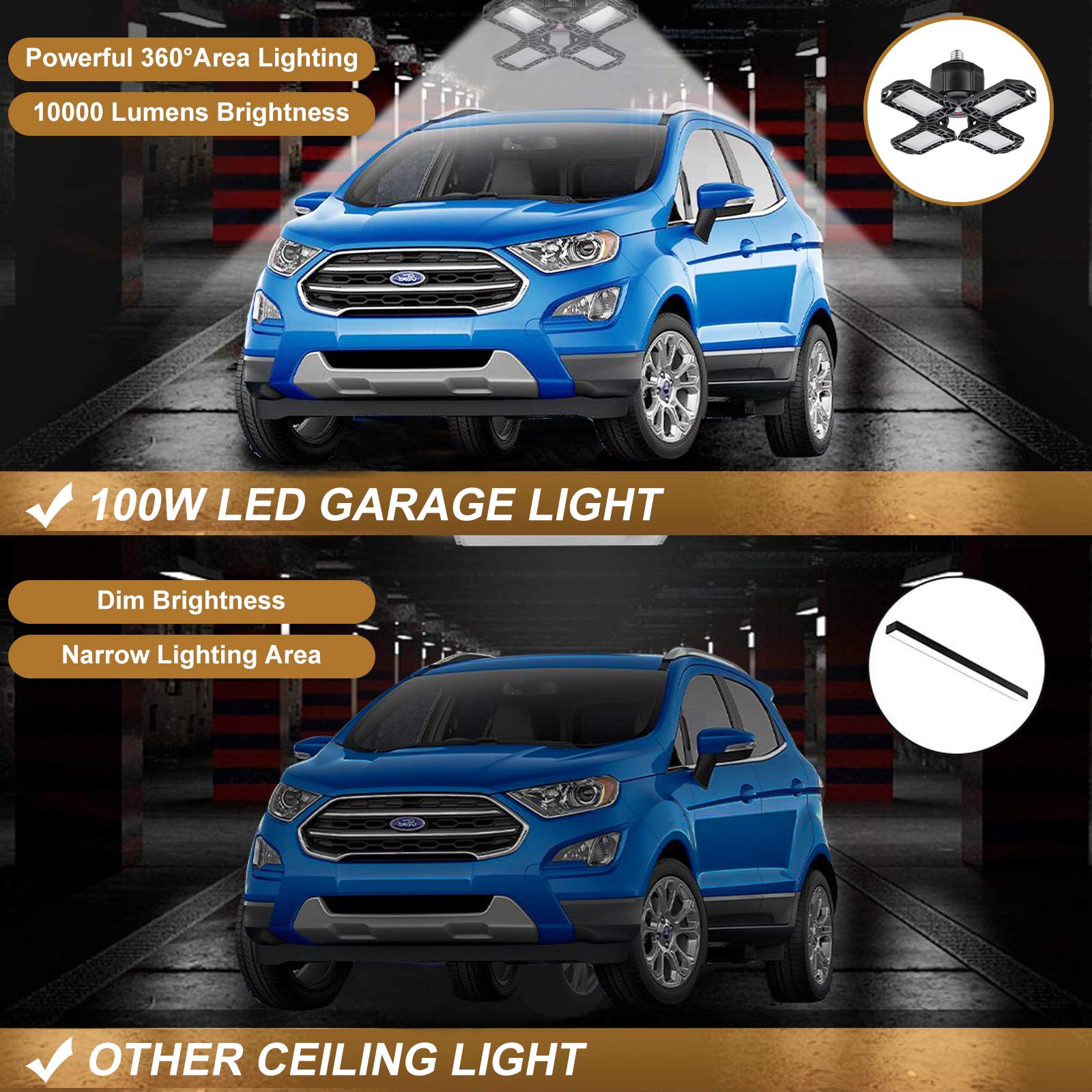 100W LED Garage Light, 10000 Lumens Deformable Garage Ceiling Lights with 4 Adjustable Panels, 6000K Garage Lights for Warehouse, Basement, Workshop (2 Pack)