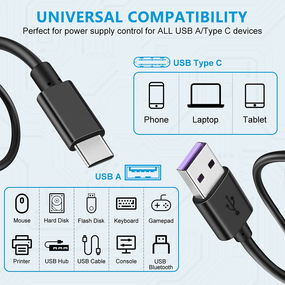 ELECTOP USB Charging Switch Cable, USB A to USB C,USB Type C Fast Charge Cable with ON/Off Switch,Compatible with Raspberry Pi 4 B, USB Desk Lamp/Fan, LED Strip String, Easy Start/Reboot(2 Pack)