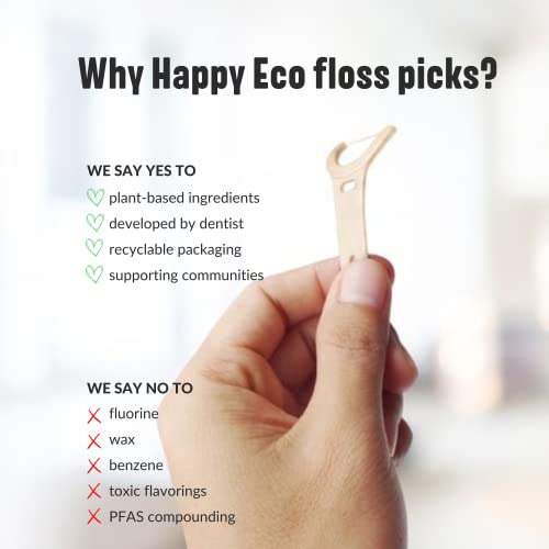 Natural Dental Floss Picks (200) - Vegan, Sustainable, Reusable Floss Sticks for Adults and Kids with Dental Pick - Plaque Remover for Teeth Cleaning - Tooth Picks Flossers - Eco Friendly Floss Picks