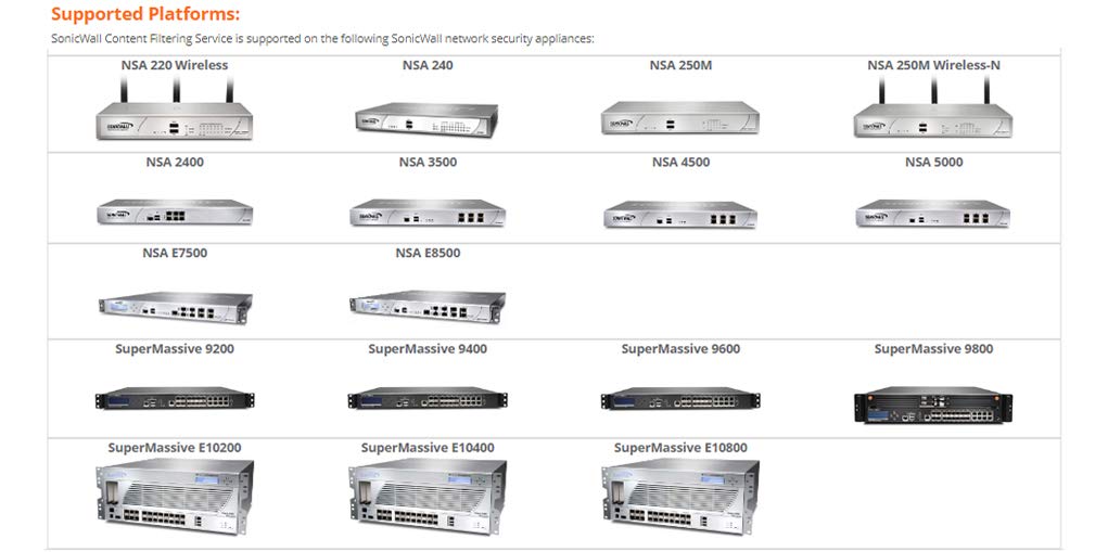 SonicWall 1 Year Content Filtering Service for TZ370 (02-SSC-6565)