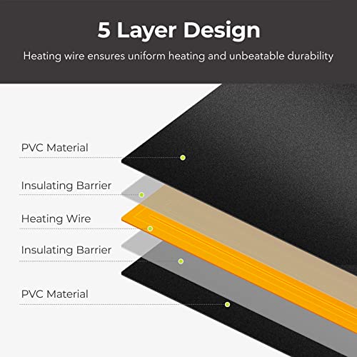 BN-LINK Durable Seedling Heat Mat Heating Pad 10" x 20.75" with Digital Thermostat Controller Combo Set Waterproof for Indoor Seed Starting and Plant Germination