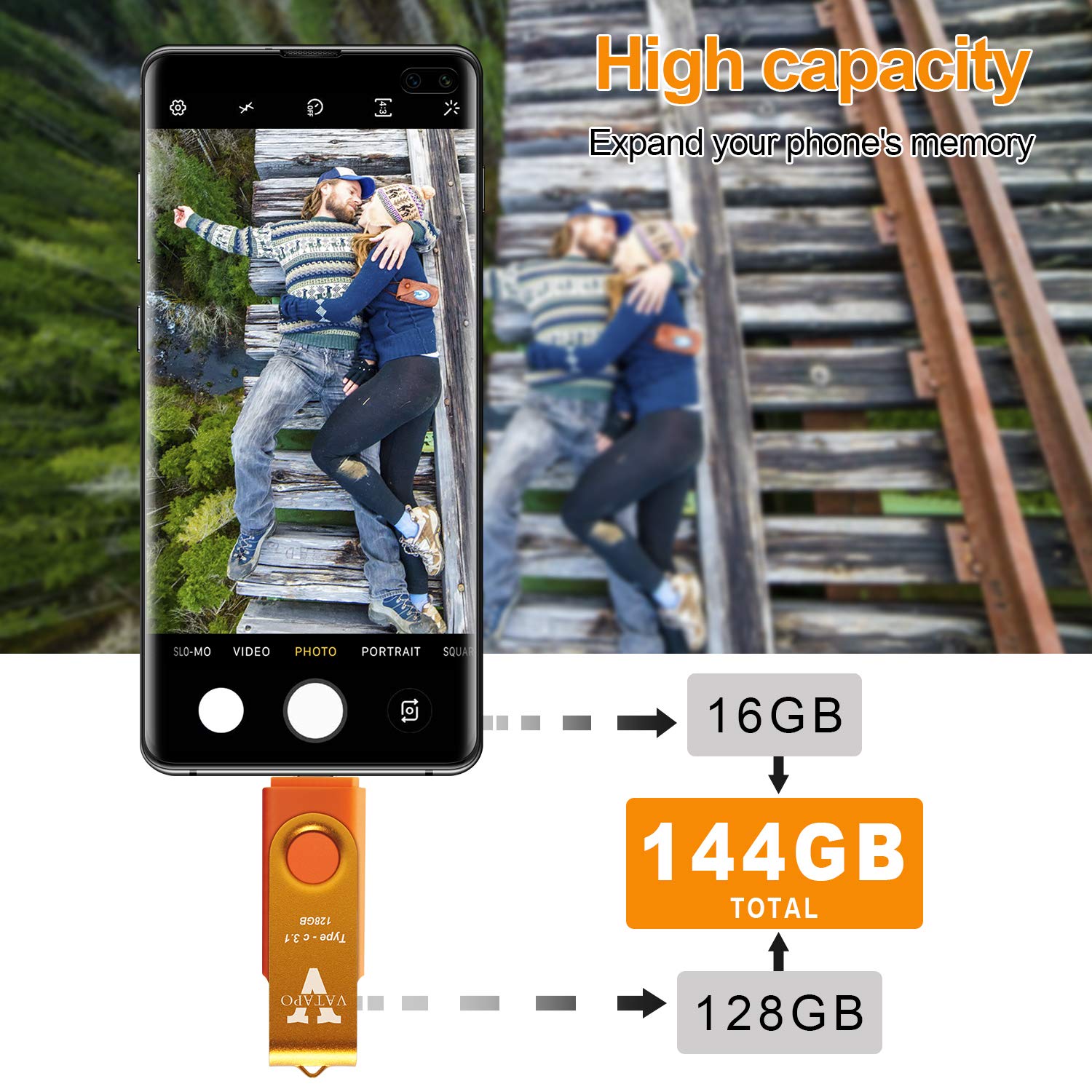 VATAPO 3.1 256GB 3 in 1 High Speed Flash Drive for Android Smartphones with OTG Function,Tablets,Laptop,Desktop,Photo Stick for Samsung Galaxy,LG,Google Pixel,Hua Wei.Moto,One Plus,etc.