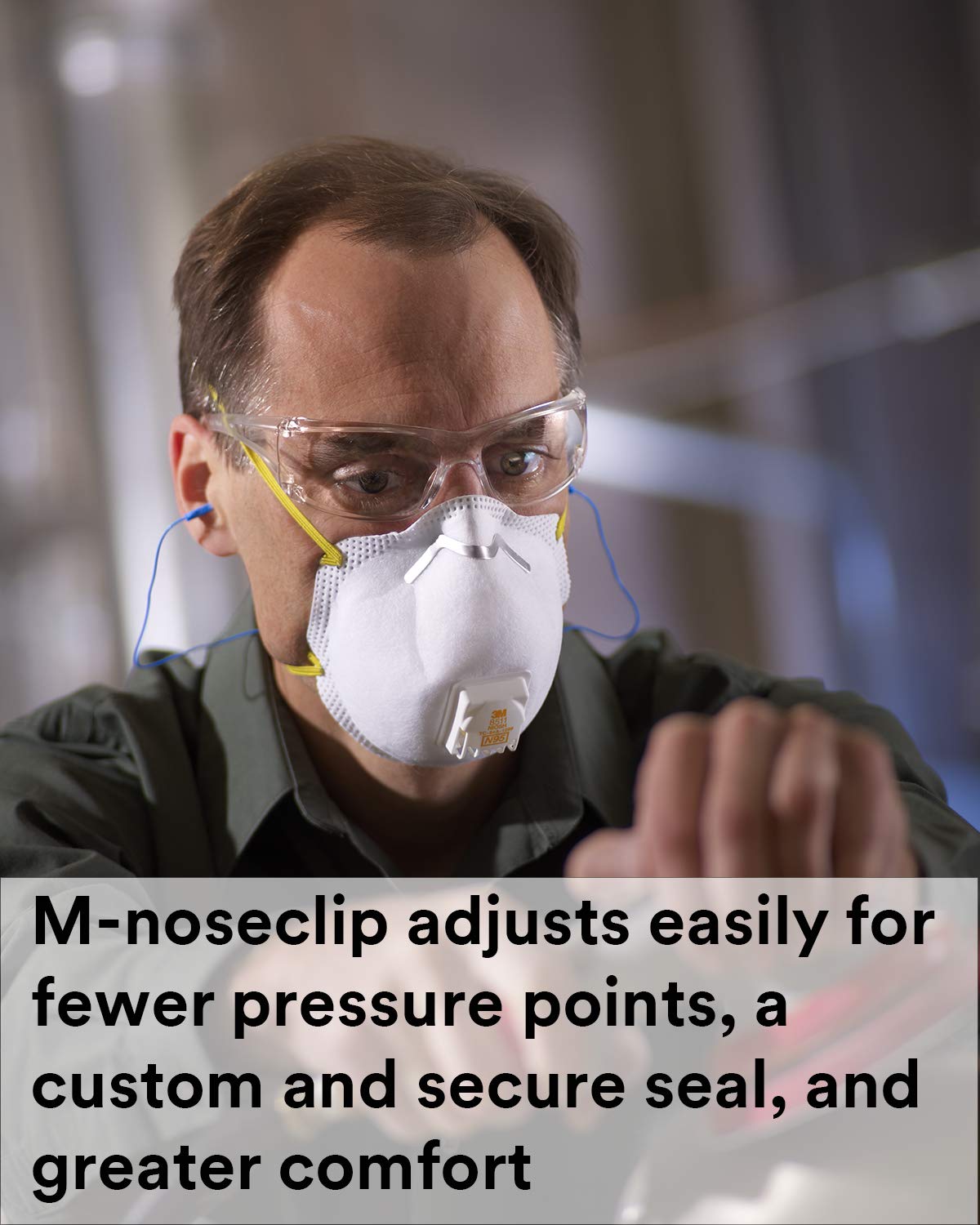 3M Particulate Respirator 8511Pro, N95, Disposable, Grinding, Sanding, Sawing, Sweeping, Dust, Smoke, 5/Pack