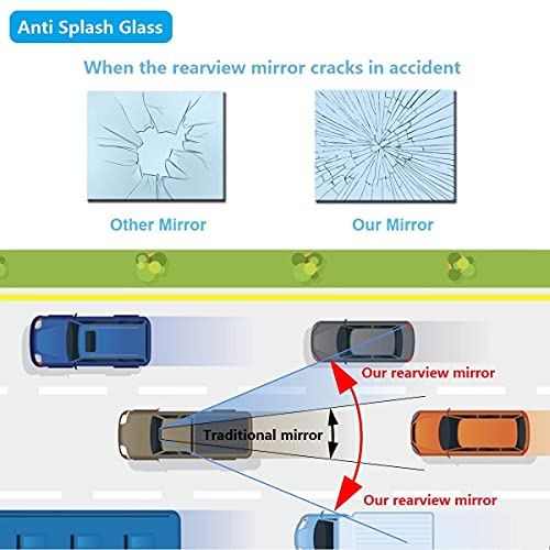 12'' Large Anti Glare Rear View Mirror with Suction Cup, Stick on Universal Frameless Inside Rearview Blue Mirror with Panoramic Wide Angle Mounted on Windshield for Car Marine Auto Boat Truck SUV Van