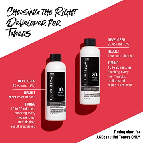 AGE beautiful 20 Volume Gentle Creme Hair Developer | For Permanent Hair Color Dyes, Toners, Lighteners | Professional Salon Coloring | Long Lasting Haircolor | 4 Fl Oz