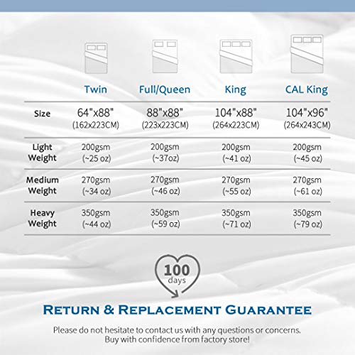 Dafinner Cotton Down Alternative Comforter King | All-Season Duvet Insert | 100% Cotton Cover, Ultra-Soft GRS Microfiber Quilted Medium Warm Bed Comforter (104x88β, White)