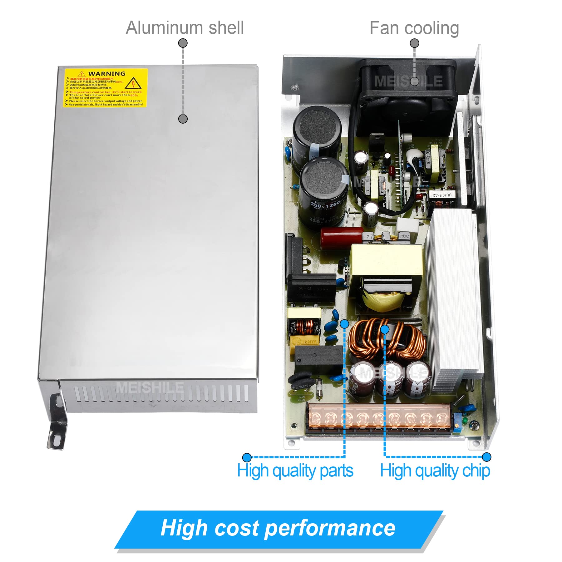 12V 100A 1200W DC Switching Power Supply Adapter PSU AC-DC 12Volt Industrial Transformer Converter 0-80/50amps LED Drive Lamp Meter Semiconductor Motor Pump Winch Stereos Amplifier Fan SMPS 110V/220V