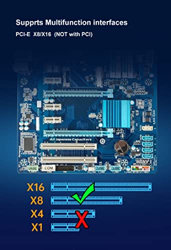 10Gb Network Card Dual SFP+ Ports PCIEx8 Ethernet Converged Server Compatible Intel X520-DA2 82599ES Chip Support Windows 7/8/10/11/Visa,Server/Linux/VMware