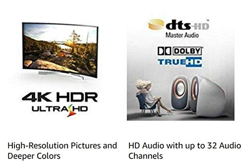 ACL High Speed HDMI Cable Male to Male with Ethernet (8 Feet/Black) Supports 4K 30Hz, 3D, 1080p and Audio Return, 50 Pack