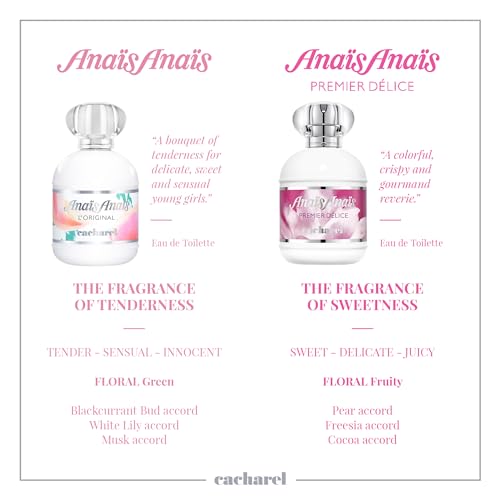 Cacharel Anais Anais Gift Set for Women, Eau de Toilette Spray Perfume 3.4 Fl. Oz., 2 Pack Body Lotion 1.7 Fl. Oz.