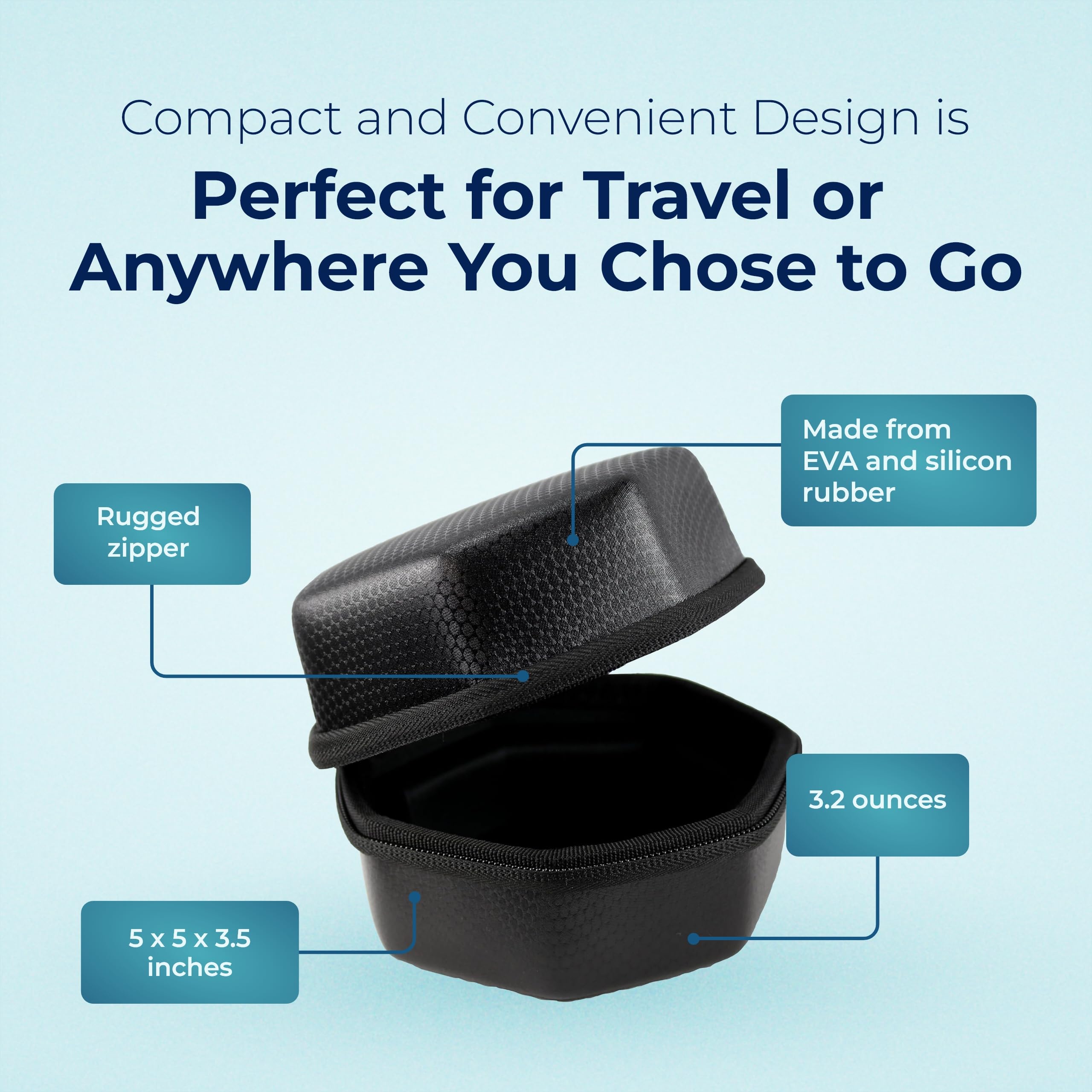 Adaptive Sound Technologies LectroFan Travel Case - Travel Case for LectroFan Sleep Sound Machine - Protective Case for LectroFan Sleep Device - Lightweight EVA & Silicon Rubber - Zip Close - Black
