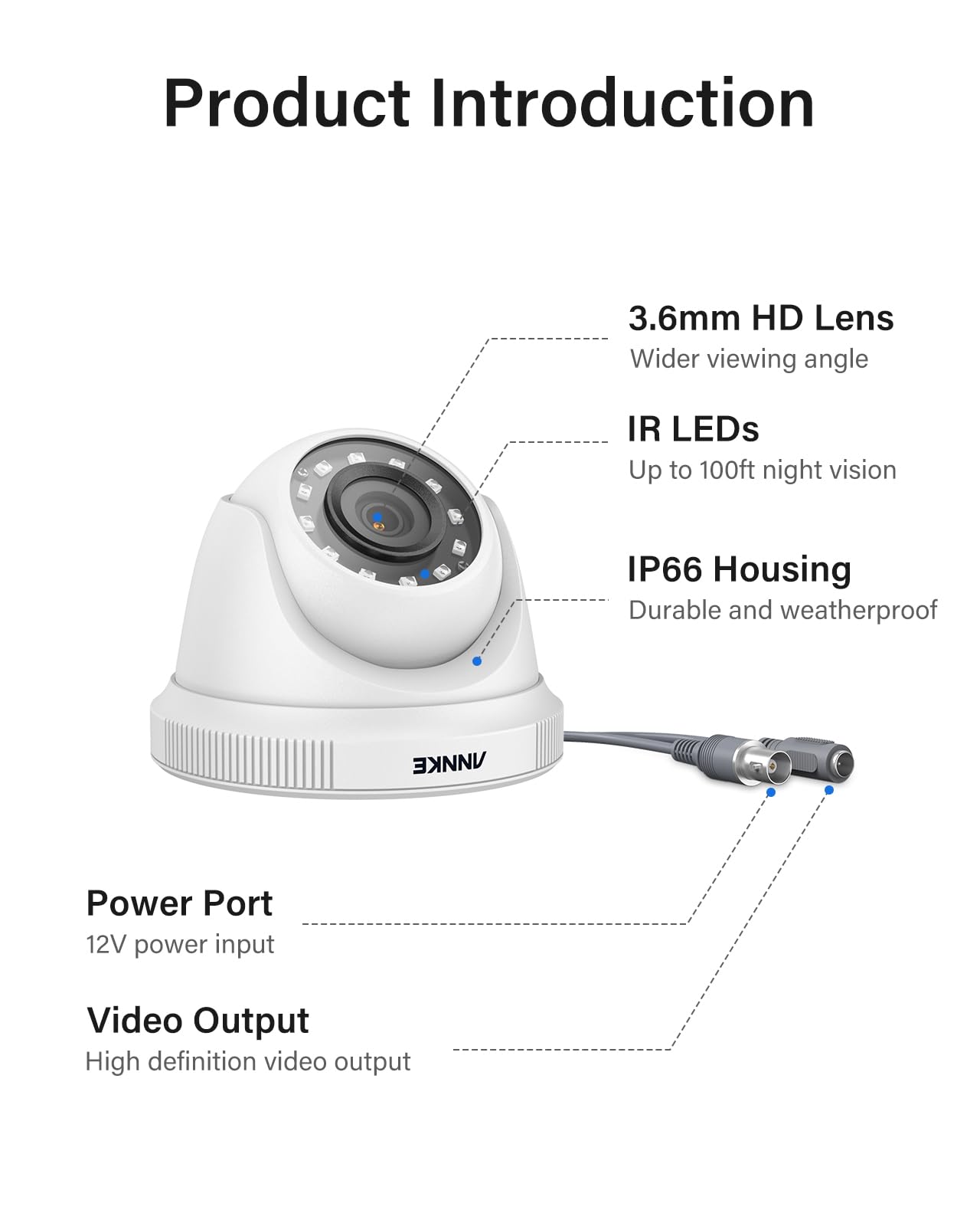 ANNKE Y200 CCTV Camera White 1080P HD TVI Add-on Surveillance Security Dome Camera, IP66 Outdoor Weatherproof Camera with IR Night Vision