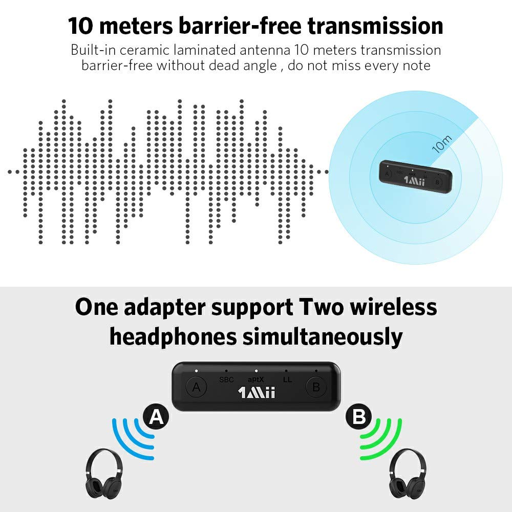 1Mii Bluetooth Adapter for Nintendo Switch & Lite,Wireless Bluetooth 5.0 Audio Transmitter with APTX LL Low Latency Supports Bluetooth Headphone Speakers PS4 PC,Come with USB C to A Converter