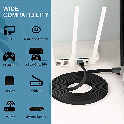 ANNNWZZD CAT 8 Ethernet Cable, Flat LAN Network Cable High Speed 26AWG Patch 40Gbps, 2000Mhz with Gold Plated RJ45 Connector for Router, Modem, PC, Switches, Hub, Laptop, Gaming, Xbox (25ft/25FT)