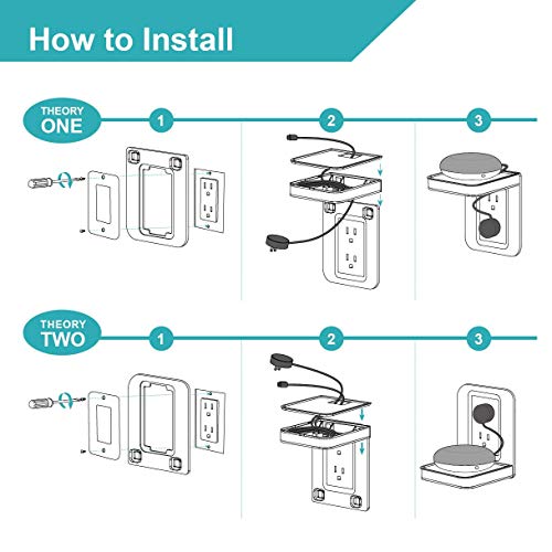 ALLICAVER Outlet Shelf, Wall Holder for Kitchen Organization,A Space Saving Solution for Google, Homepod Mini, Speakers, Phones, Electric Toothbrush (White-Decora)