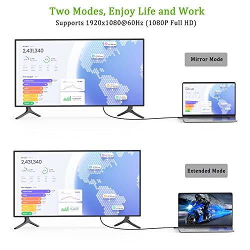 HDMI to VGA Cable 6FT, Unidirectional HDMI to VGA 6' Video Adapter (Male to Male) Compatible for Raspberry Pi, Roku,Computer, Desktop, Laptop, PC, Monitor, Projector, HDTV and More