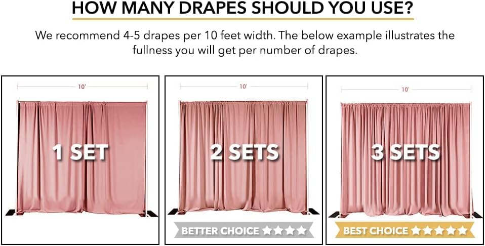 AK TRADING CO. 10 feet x 8 feet IFR Polyester Backdrop Drapes Curtains Panels with Rod Pockets - Wedding Ceremony Party Home Window Decorations - Lemon Yellow