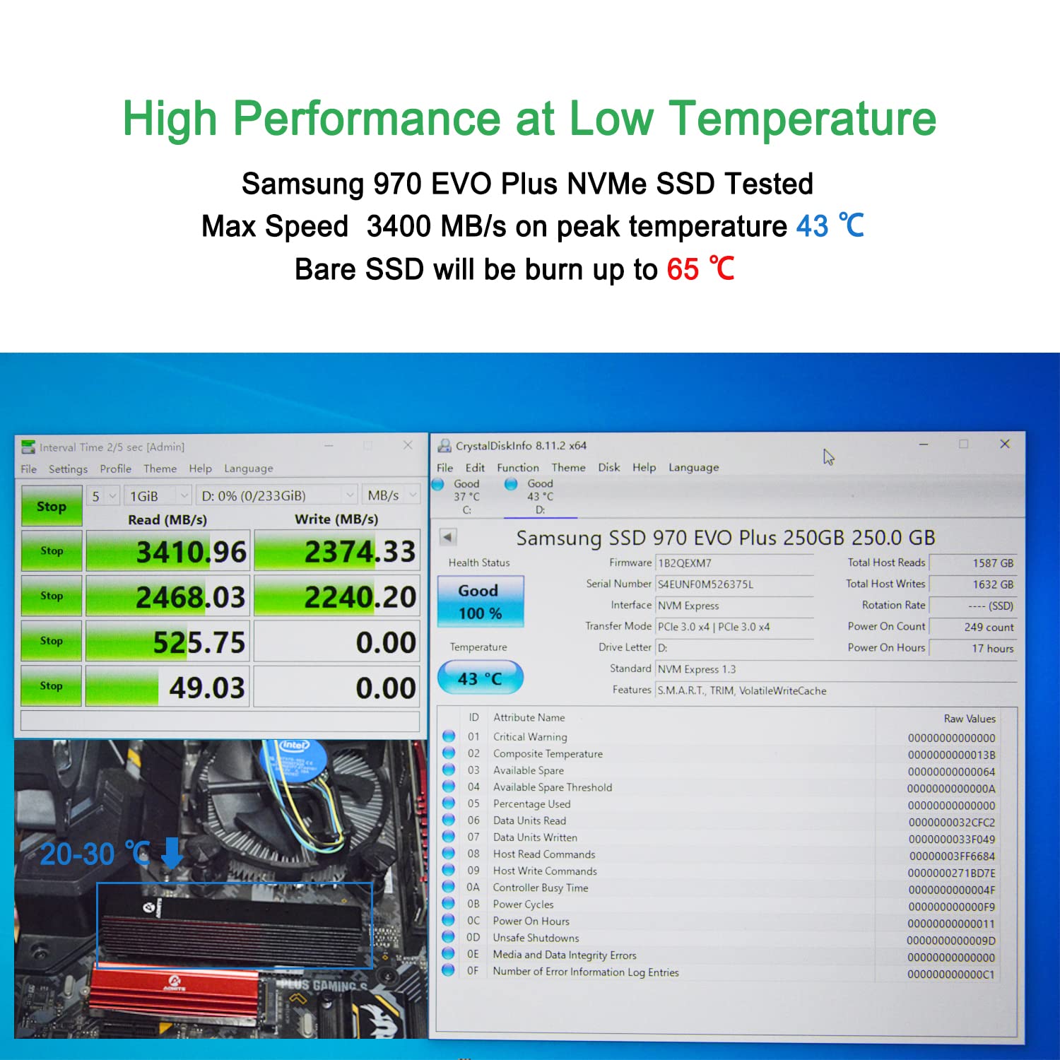 A ADWITS PCI Express 3.0 x16 to PCIe-based NVMe and AHCI SSD Adapter Card with Heat Sink, Fits M.2 (NGFF) Form Factor with Key M in Size 2230/2242/2260/2280