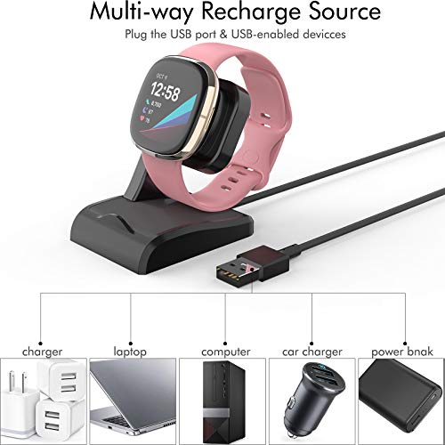 EUCARLOS Charger Dock Compatible with Fitbit Sense/Sense 2/Versa 4/Versa 3 Charger Stand Charging Cable Dock Station Base Cradle with USB Cord Replacement for Sense/Sense 2/Versa 4/Versa 3 Smart Watch