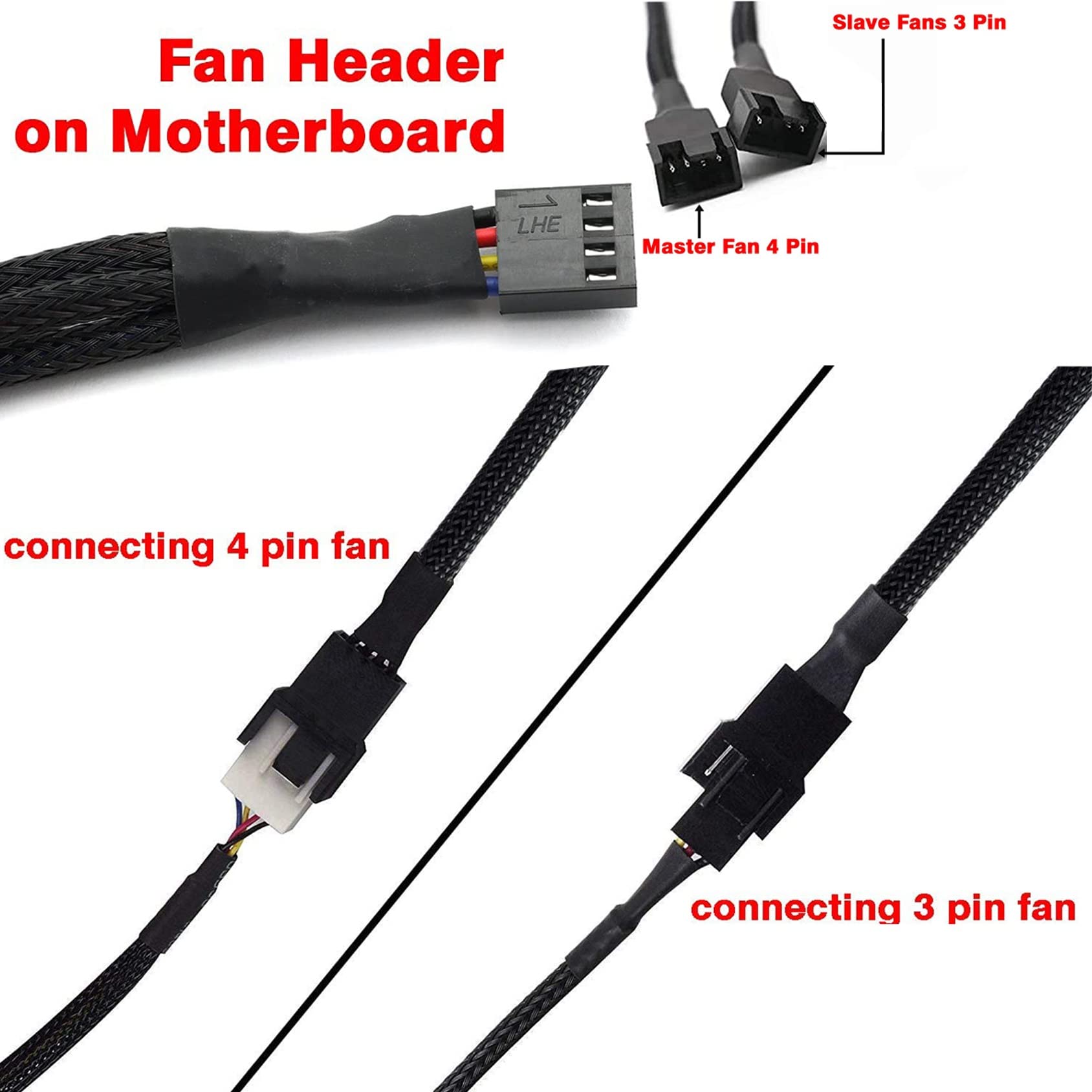 3 Way 4 Pin PWM Fan Splitter,Adapter Cable Sleeved Braided Y Splitter PC 4 Pin Fan Extension Power Cable Fan Header Splitter,Converter for Computer ATX Case Cooling Fan Cable(1to2-3p)