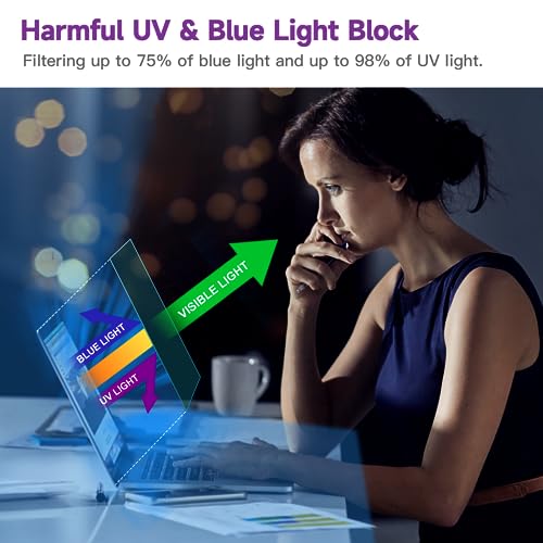 2 Pack 14 Inch Anti Blue Light Screen Protector for HP 14" Laptop/HP Pavilion 14/HP Chromebook 14/HP Stream 14/HP ProBook 14/Acer Chromebook 14/Acer Aspire 14/Acer Chromebook 314|514/Asus Chromebook C425/Asus VivoBook 14, Eye Protection Anti Glare Screen