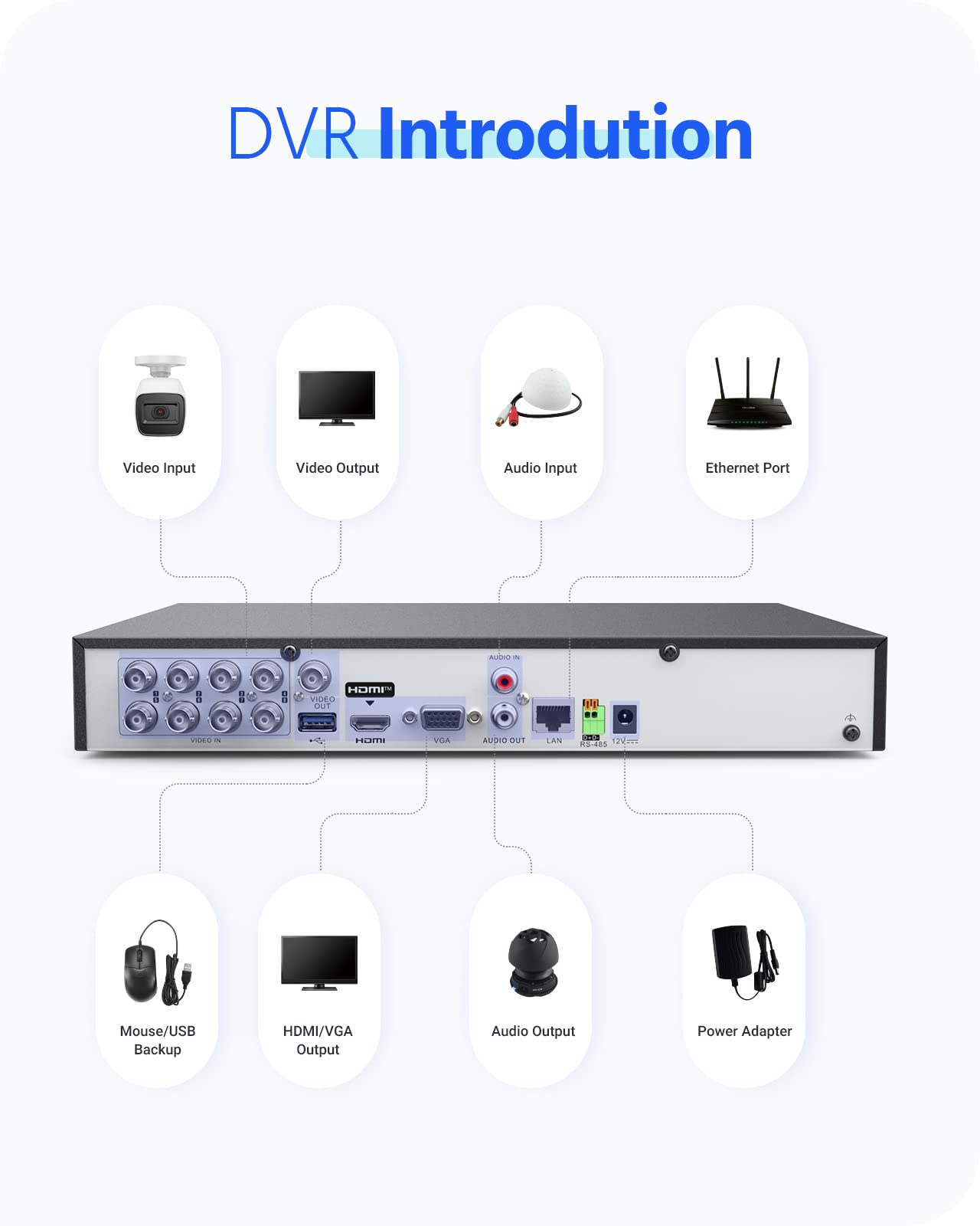 ANNKE 4K 8CH DVR Security Camera System, H.265+ 8 Channel Hybrid 5-in-1 DVR NVR Security Video Recorder, Easy Remote Access, NO HDD