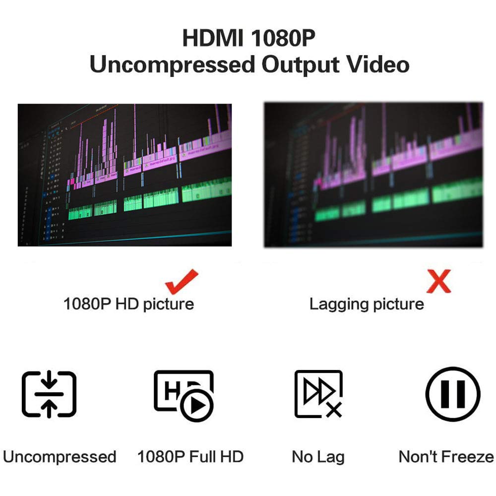 1080p 60fps Video Capture Card,Audio Grabber for Gaming Streaming,Compatible with Nintendo Switch, PS3/4, Xbox One