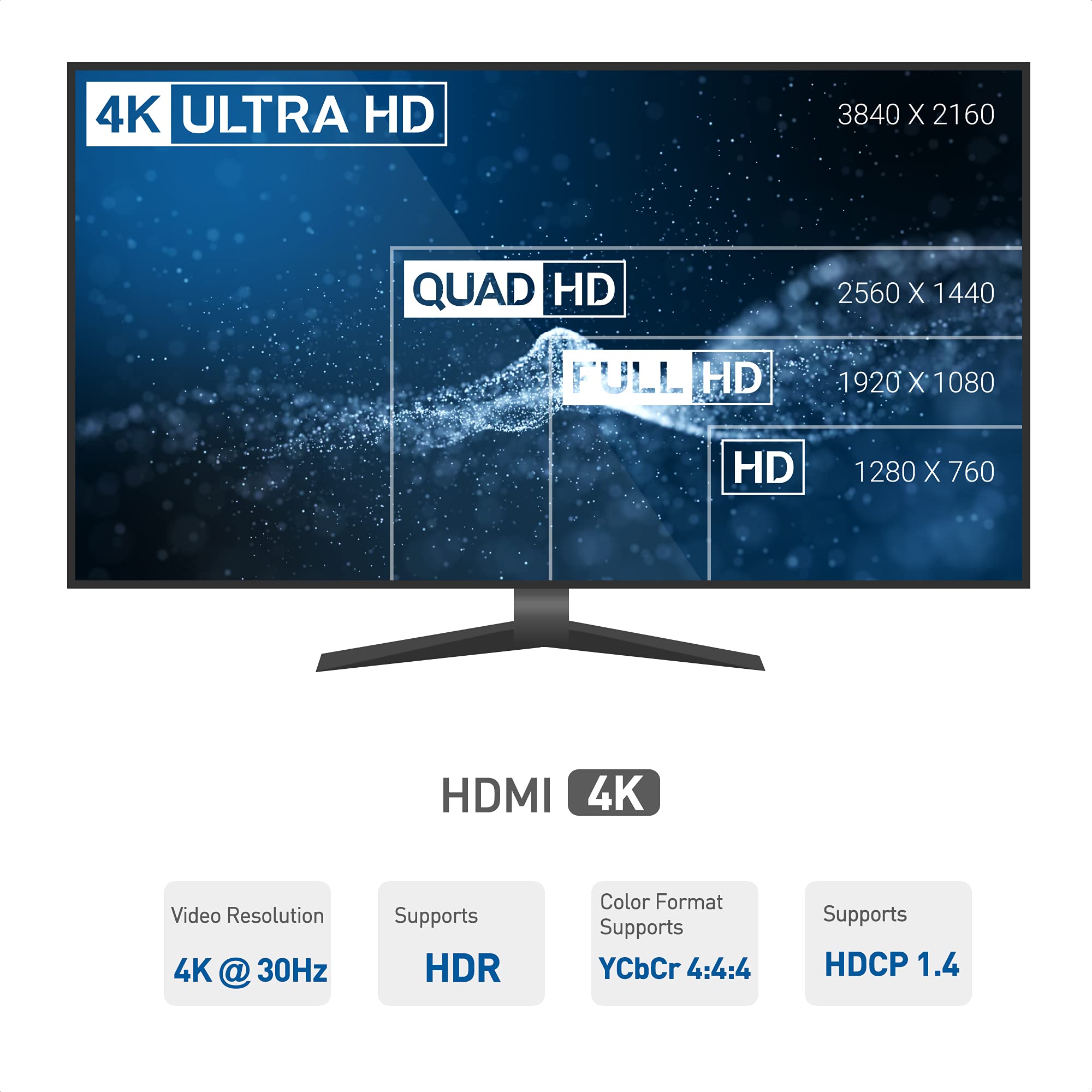 Cable Matters 4K 1x2 HDMI Extender Splitter (4K HDMI Over Ethernet Extender Kit) for 1-to-2 Setups β Supports 4K up to 131 Feet / 1080p up to 230 Feet
