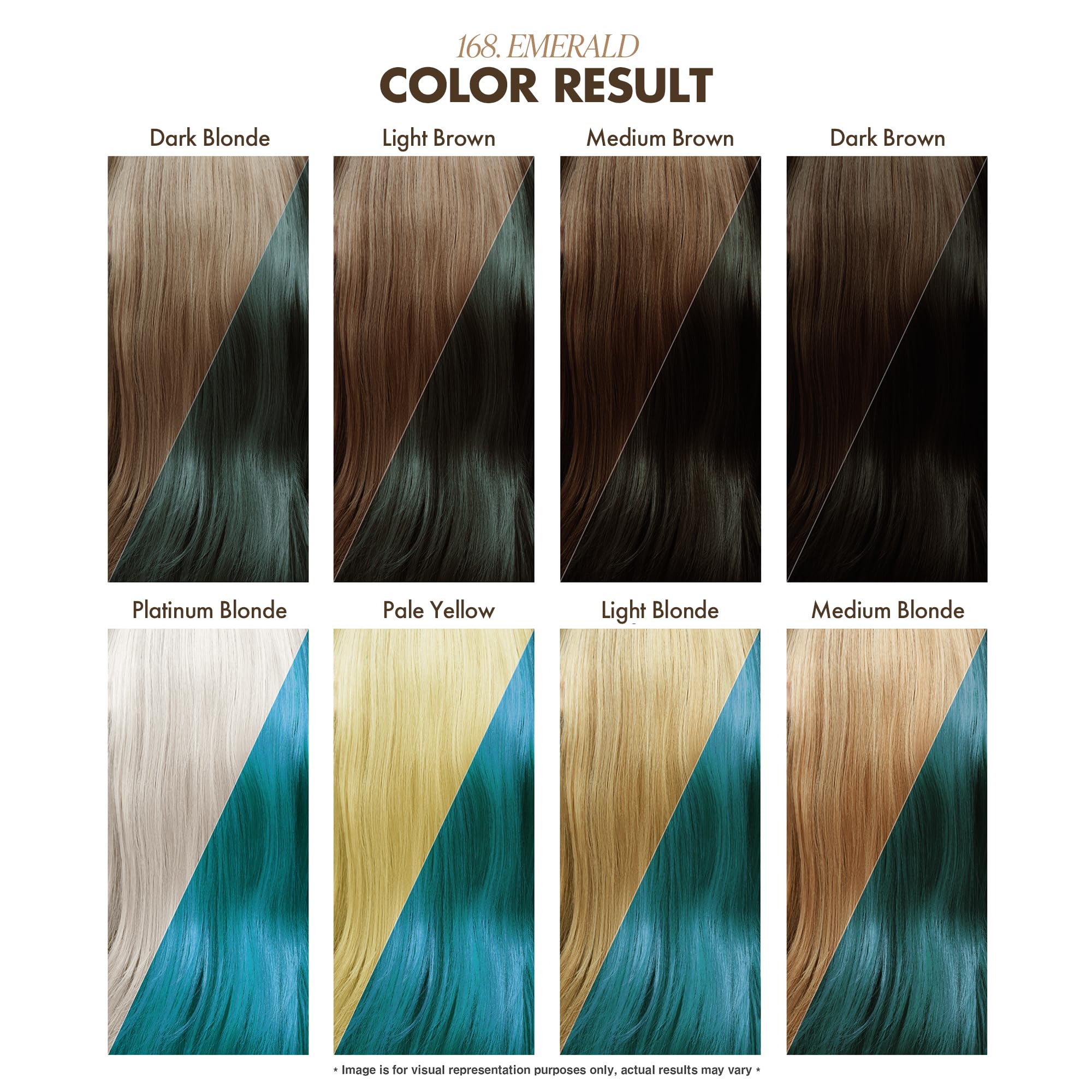 Adore Semi Permanent Hair Color - Vegan and Cruelty-Free Green Hair Dye - 4 Fl Oz - 168 Emerald (Pack of 1)
